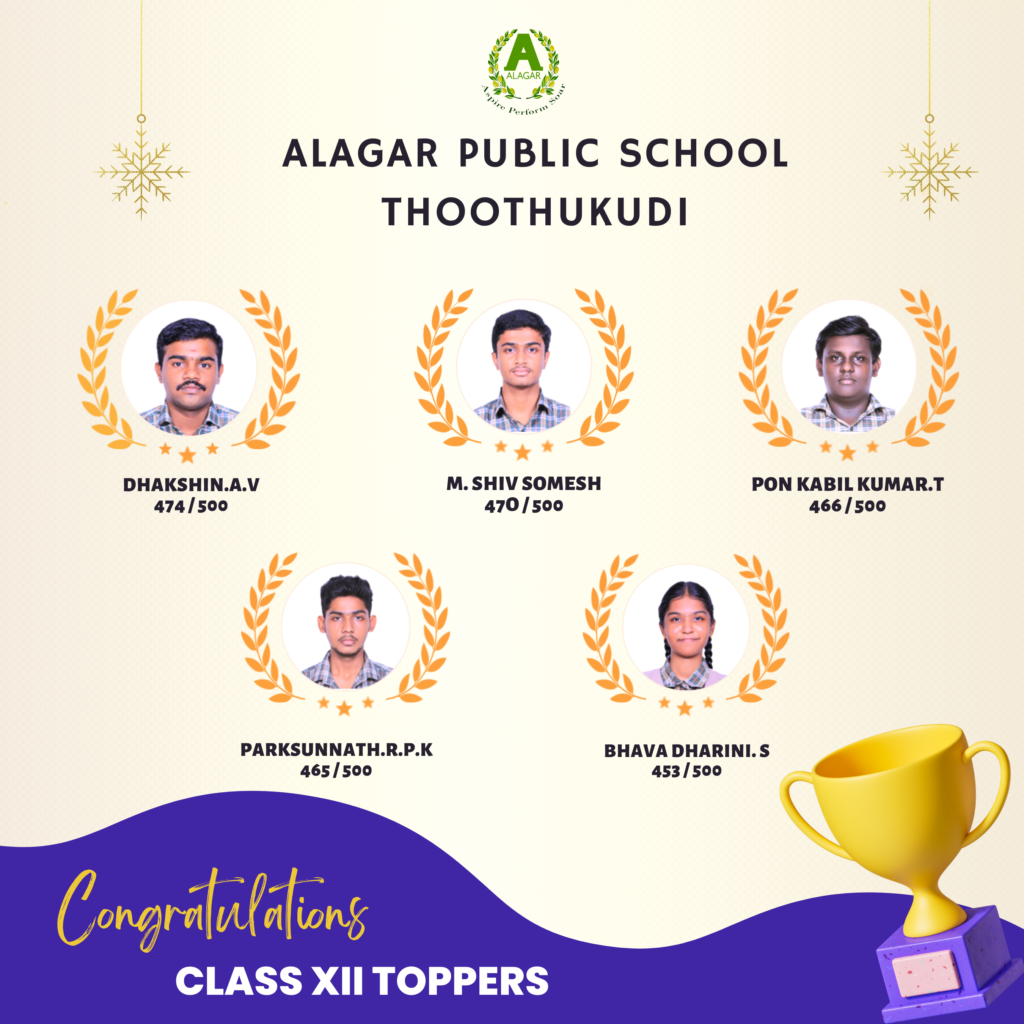 ACHIEVERS - APS School